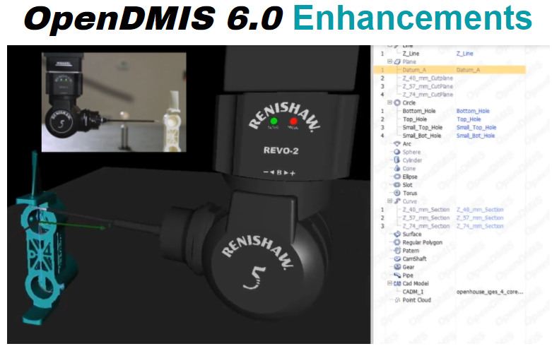 OpenDMIS 6.0 Enhancements | WENZEL America