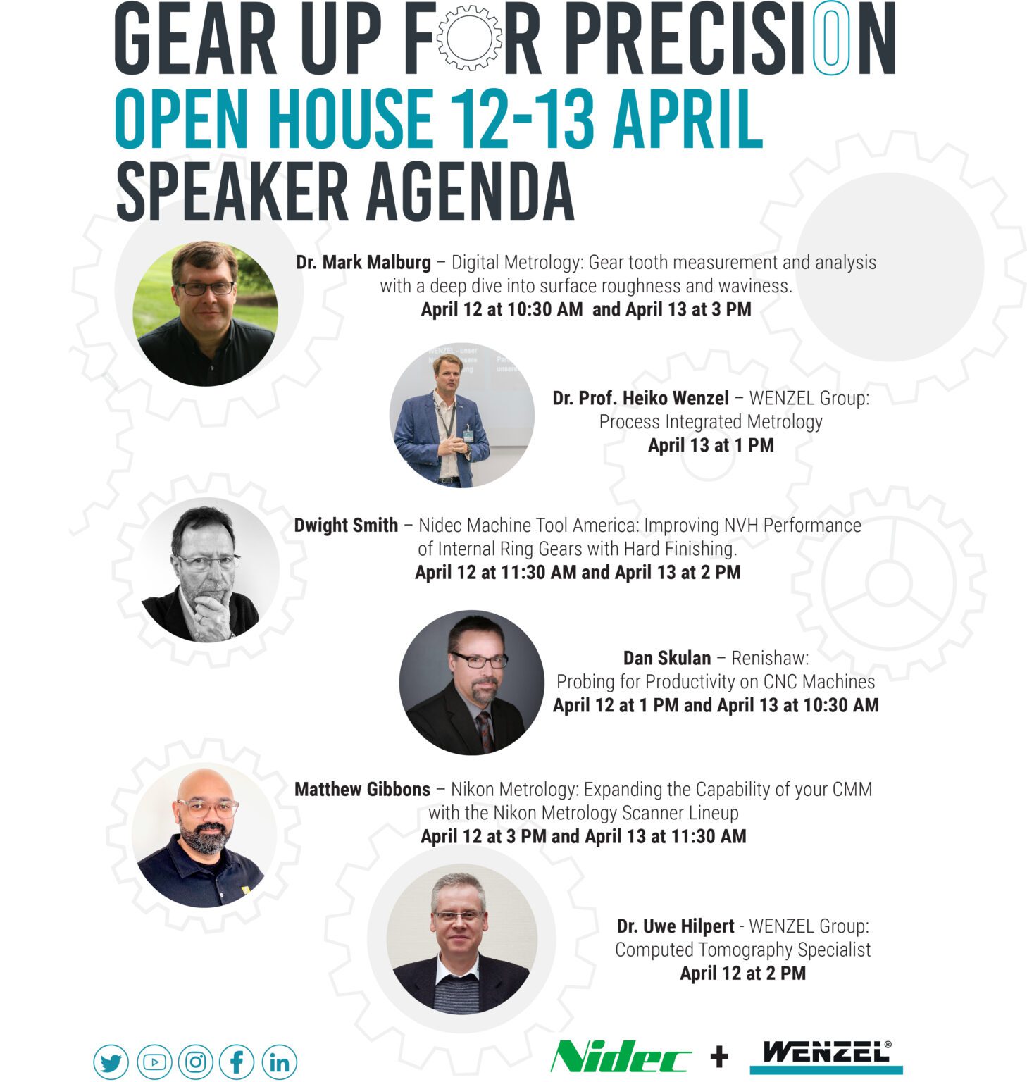 GEAR UP FOR PRECISION Open House 2023 | WENZEL America